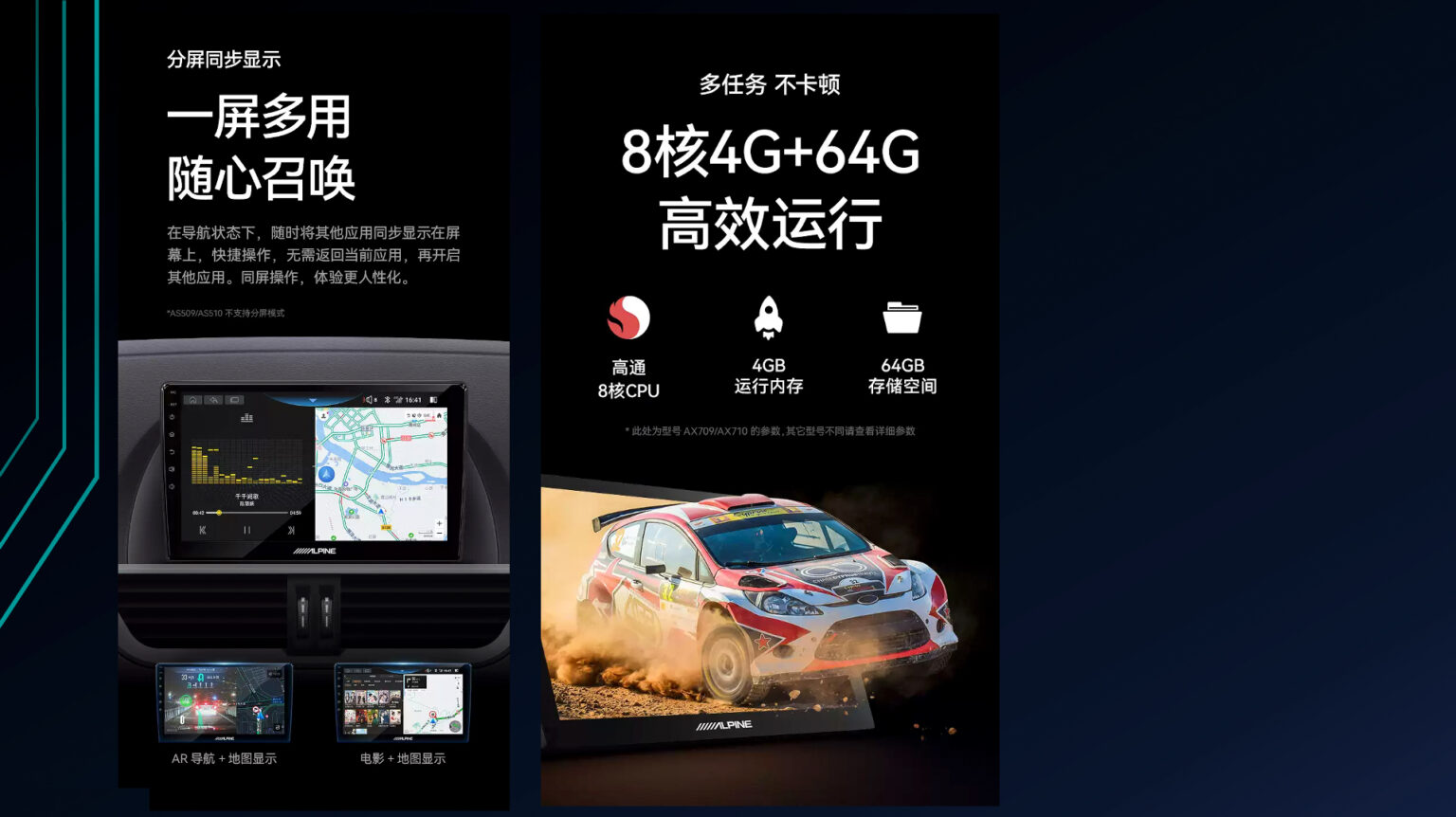 ALPINE INE-AX709/710 旗艦音質款多媒體安卓機(8核4+64G) - vimi 高利汽車音響